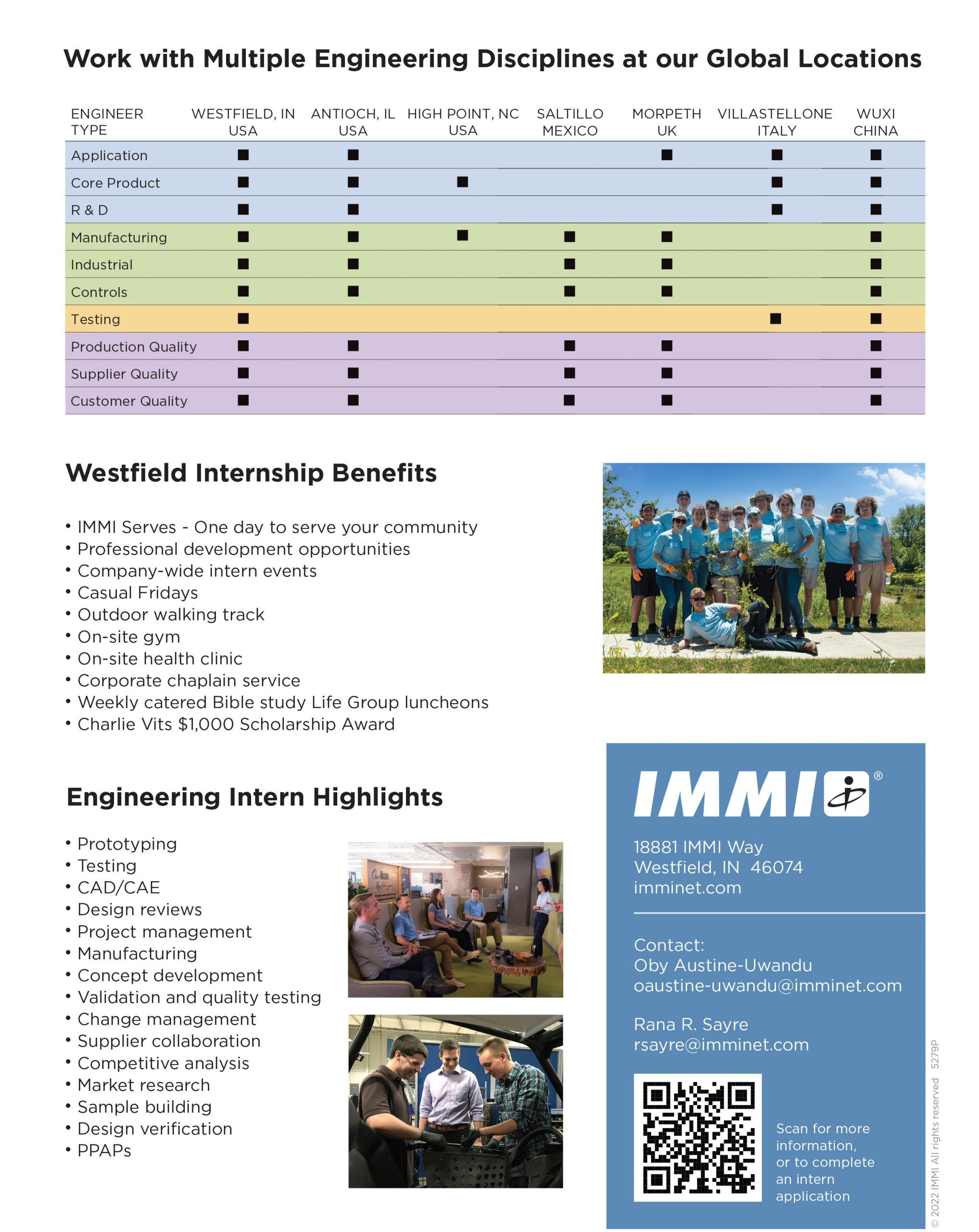 Internships - IMMI